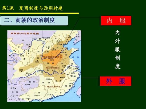 内外服制度示意图 千图网