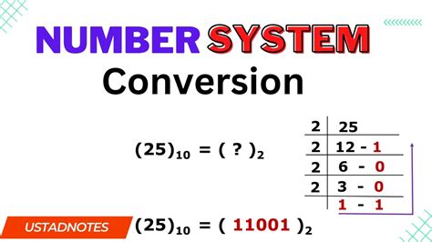 number system number system conversion hindi youtube