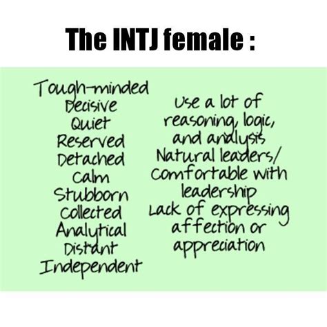 Introvert Problems Intj Personality Introvert Problems Intj