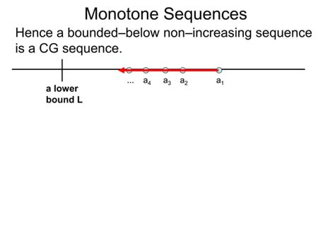 21 Monotone Sequences X Ppt