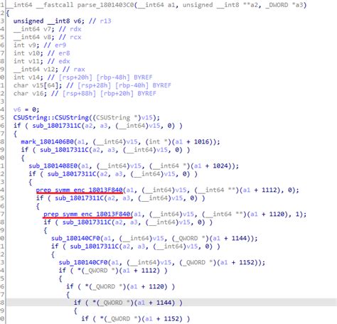 Analysis Of CVE 2021 35211 Part 1 HackerChai