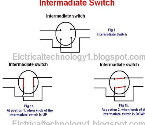 PDF Basic Electrical House Wiring
