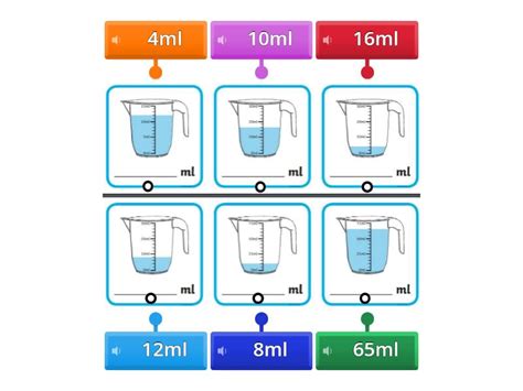 Measuring In Ml Jugs Labelled Diagram