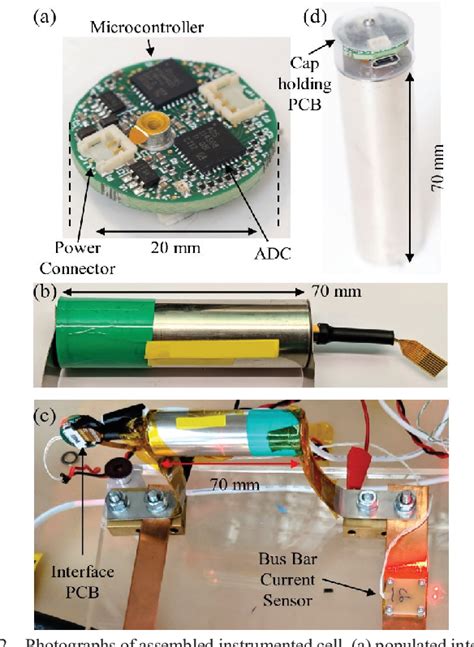 Figure 1 From Battery Cell Temperature Sensing Towards Smart Sodium Ion
