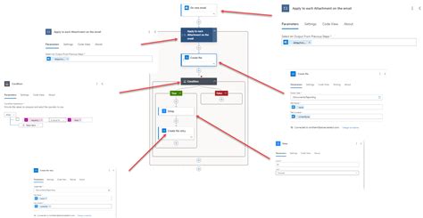 excel file corrupt when saved to onedrive via an m power platform