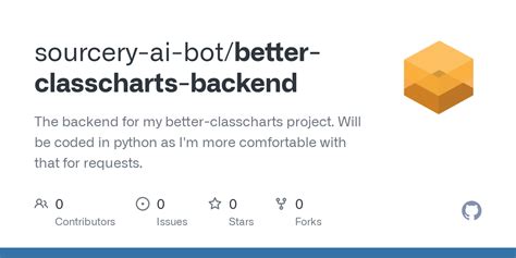 better classcharts backend main py at main · sourcery ai bot better classcharts backend · github