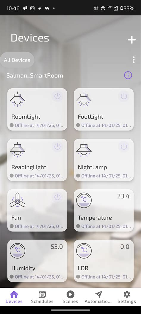 GitHub Salman IoT Home Automation IoT Based Home Automation Using Esp Microcontroller