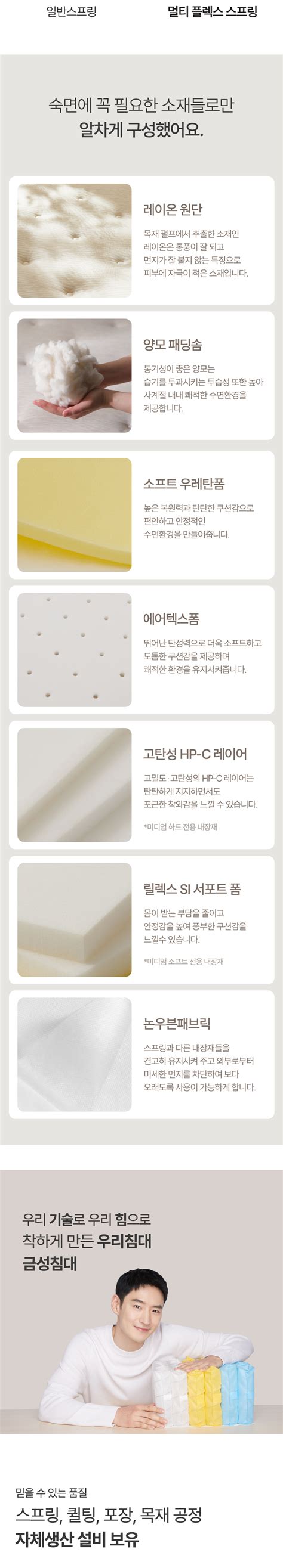 매트리스 릴렉서 유로탑 소프트하드 매트리스 Sssqklk 오늘의집 쇼핑