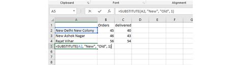 Top 20 Ms Excel Formulas And Function Learn With Example