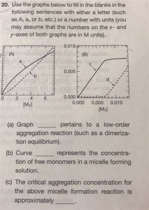 solved 20 use the graphs below to fill in the blanks in the