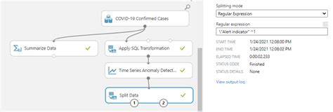 Contoh Project Azure Machine Learning Untuk Pemula