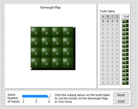 Karnaugh Maptruth Table Converter Using Labview Ni Community