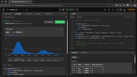 🚀 Mastered The Art Of Optimizing Mysql Queries Bikash Kumar Giri