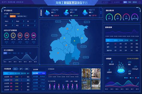 大屏展示相关文章列表 云瑞设计