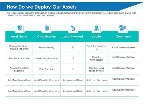 Application Lifecycle Management Alm How Do We Deploy Our Assets Demonstration Pdf