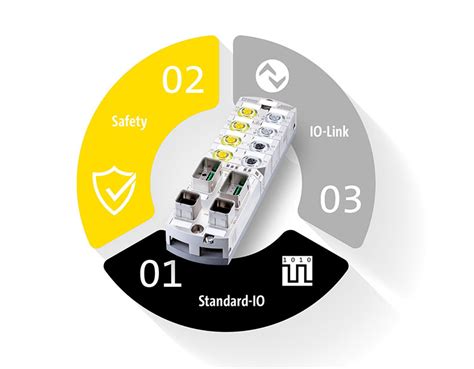 PROFINET PROFIsafe Fieldbus Module MVK Fusion Murrelektronik