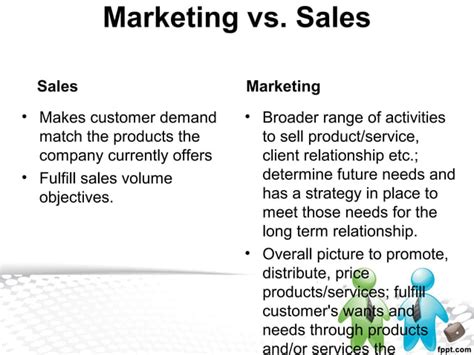 Sales Introduction Ppt