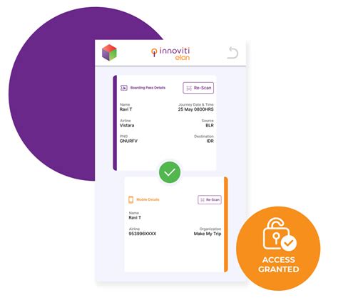 Innoviti Elan India S Best Airport Lounge Access Network Platform