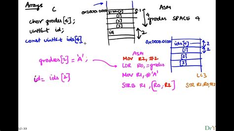 arm cortex m assembly for arrayaaccess youtube