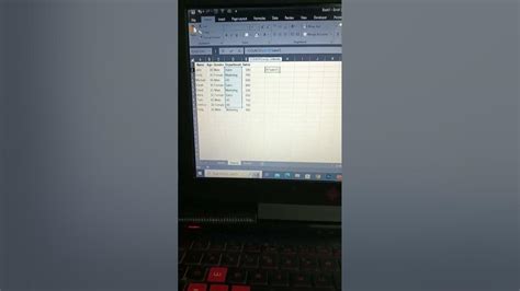 Countif And Countifs Excelgyan Dataentry