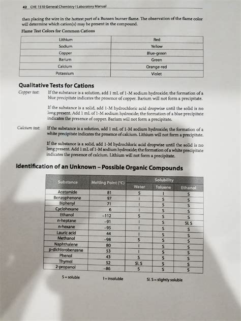 Solved Please Answer All Questions The Mixture Of Chegg Com