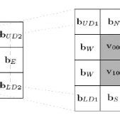 Motion Vector Interpolation From A Lower Resolution Download