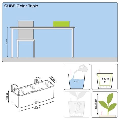 Купить умный горшок Лечуза CUBE Color Triple в интернет-магазине WGWRoofs®