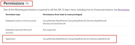 Permissions To Add Member To Group Via Graph Api Stack Overflow