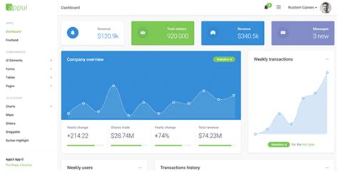 angular bootstrap admin dashboard template ulsdsay