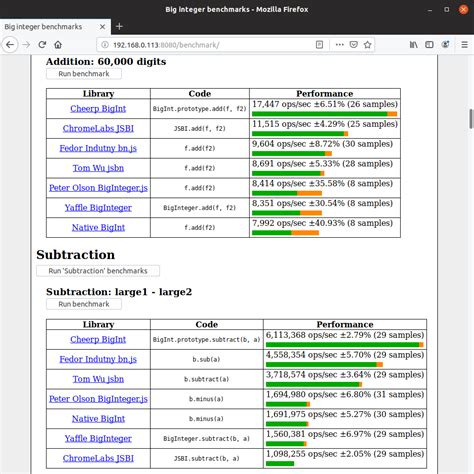A Fast Bigintjs In An Evening Compiling C To Javascript By Carlo