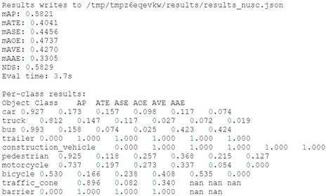 Questions About The Results · Issue 377 · Mit Han Lab Bevfusion · Github