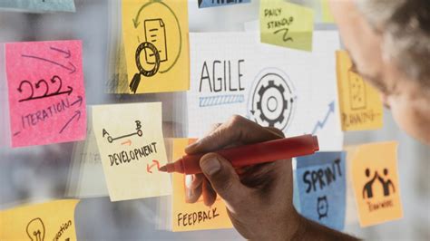 What Is Agile Thinking Benefits Drawbacks And Examples