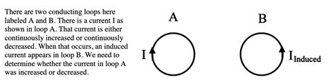 Solved There Are Two Conducting Loops Here Labeled A And B There Is A