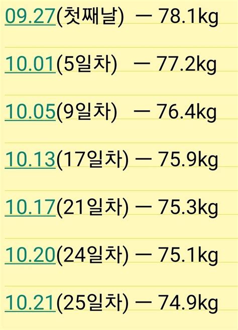 체중감량 진행상황  Mlbpark