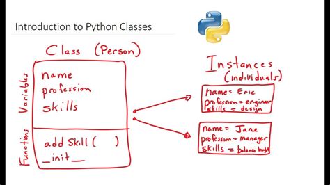 Python Regex Explained In A Way Youll Never Forget By Devsync Aug