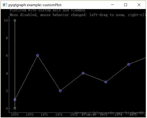 Python3xpyqtgraph实现数据可视化教程python脚本之家