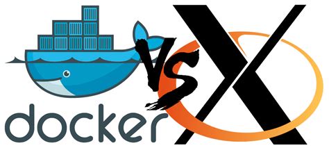 Running Application With Gui Inside Docker Container