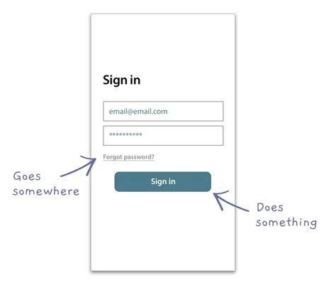 14 Rules To Design Accessible Buttons Ux Design World