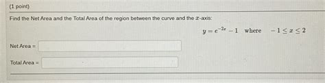 Solved Point Find The Net Area And The Total Area Of The Chegg Com