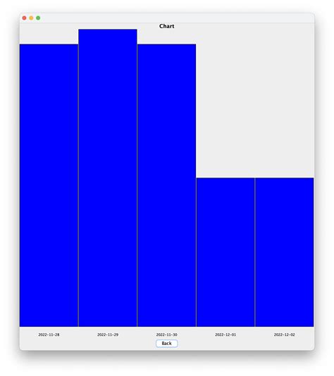 Github Huicccc Stocktradingsimulator Database Project For The Stock Trading Simulator Using