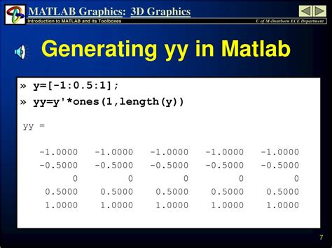 Ppt Matlab Graphics Powerpoint Presentation Free Download Id3032325