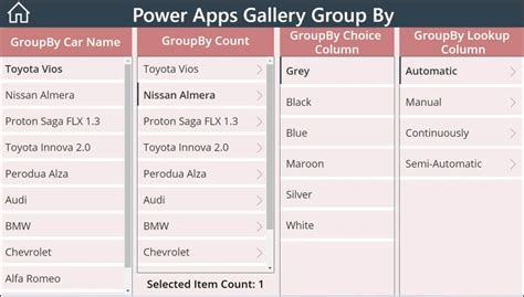 Power Apps Gallery Control Examples Download 20 Various Real Scenarios