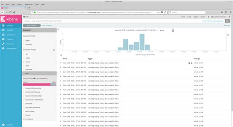 building a logging pipeline on aws