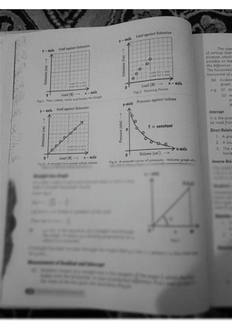 SOLUTION Important Points For Plotting A Graph Physics Studypool