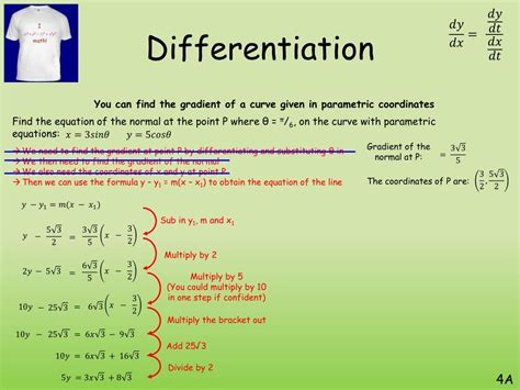 Ppt Differentiation Powerpoint Presentation Free Download Id 2021818