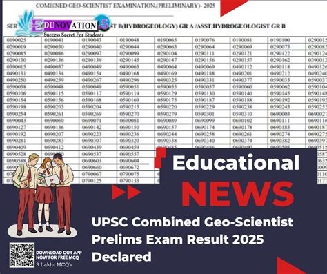 Upsc Combined Geo Scientist Prelims Exam Result 2025 Declared Edunovations