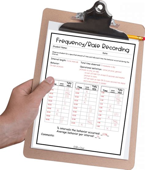 Behavior Data Collection Sheets For Special Education Part 1 Continuous Measurement Aba In School
