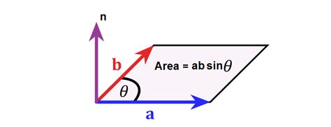 Combining CSS Scale Transform With Background Position Produces Gap In