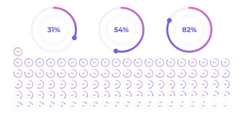 Loading Indicator Progress Bar Percentage Meter Ui User Interface Loading Symbol Download
