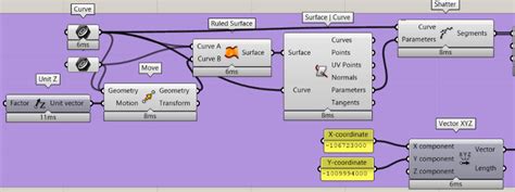 5 Tips To Better Collaboration In Grasshopper Bim Corner